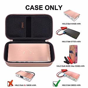 Canboc Carrying Case for Halo Bolt Portable Car Jump Starter 58830/57720/44400 mWh, Halo Bolt ACDC Max 55500 mWh Phone Charger, Mesh Bag for Jumper Cable, AC Wall Charger, Charge,Rose Gold