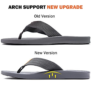 KuaiLu Mens Flip Flops Arch Support Comfortable Cushion Memory Foam Recovery Walking Waterproof Leather Thong Sandals Orthotic Plantar Fasciitis Summer Casual Beach Pool Slip on Slippers Grey Size 11