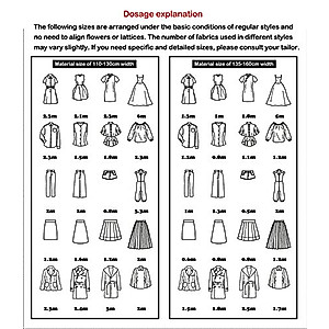 SQINAA Cotton Fabric Material Calico Cotton Handmade Bronzing Pre-Cut Fabric for Crafts DIY Sewing Clothes Quilting150 X 50Cm,F3