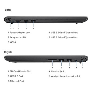 Dell Vostro 3000 Series 3510 Business Laptop, 15.6" FHD Display, Intel Core i5-1135G7 Processor, 16GB RAM, 1TB PCIe SSD, Webcam, SD Card Reader, Backlit Keyboard, Wi-Fi, Windows 11 Pro, Black