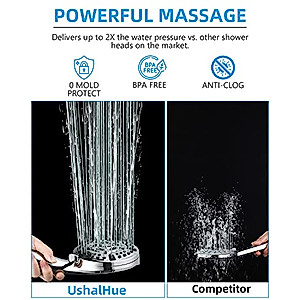 Shower head ushalhue hand held shower 10 Spray Mode High Pressure Showerhead,59.05" Stainless Steel Hose Adjustable Bracket Filter Shower Head, Remove Chlorine and Harmful Substance (silvery1)