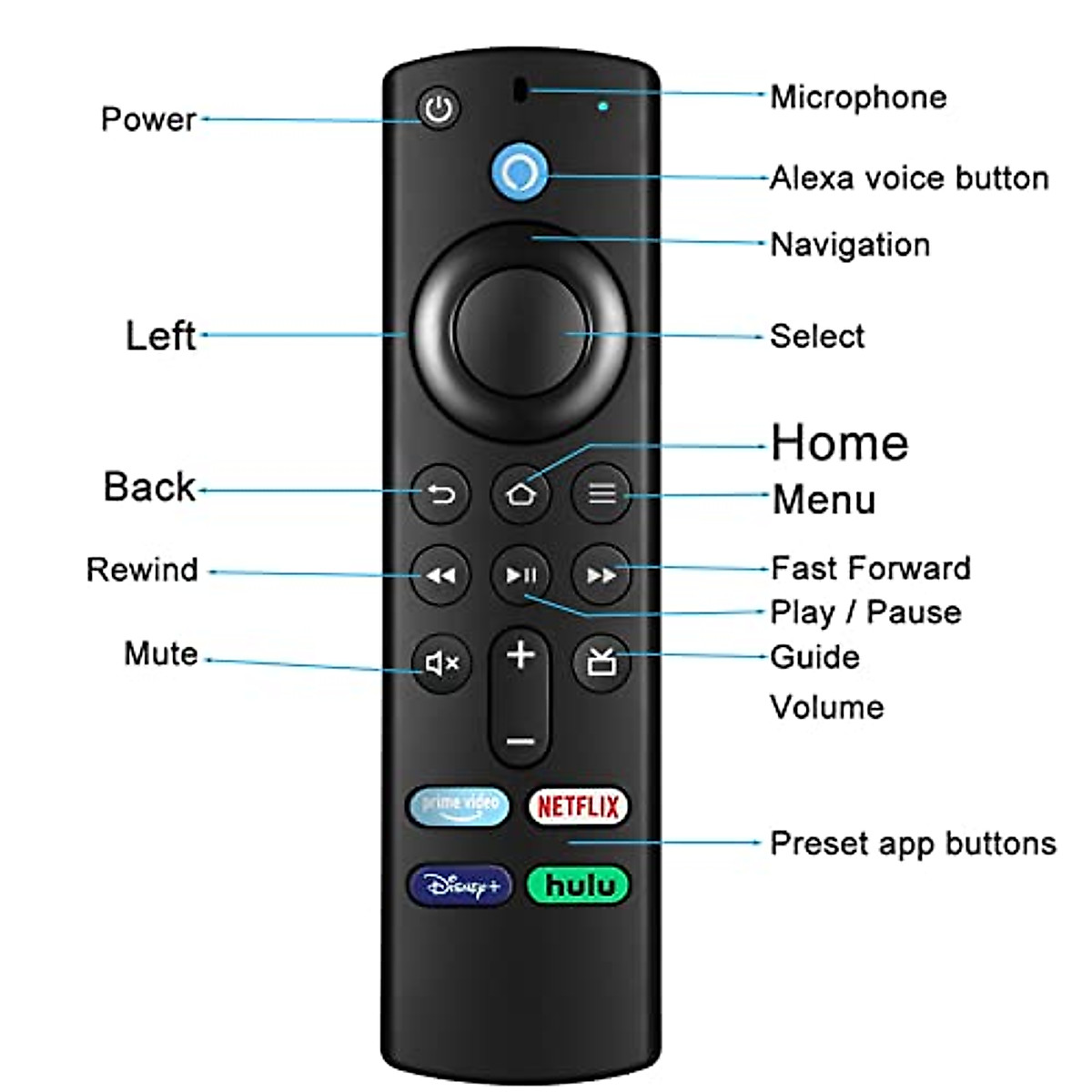 VEPRAG Voice Remote (3rd Gen) Compatible with Fire TV Stick 4K, Fire TV Stick (2nd & 3rd Gen), Fire TV Cube (1st & 2nd Gen), Fire TV (3rd Gen), Fire TV Stick Lite
