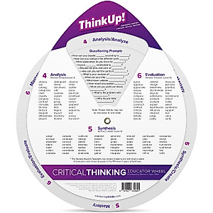 Critical Thinking Educator Wheel