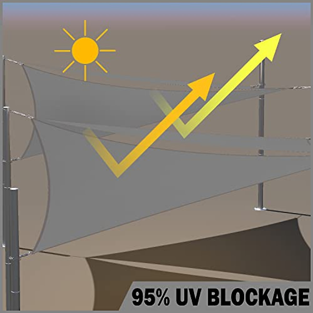 ShadeMart 14' x 14' Grey Square Waterproof Sun Shade Sail Canopy Awning, 95% UV Blockage & Water Resistant smTADS14, Outdoor Backyard Patio Garden Carport - We Make Custom Size