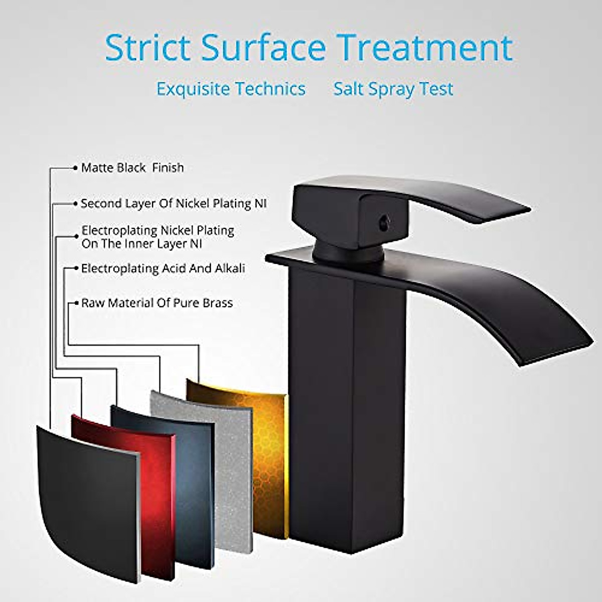 Wovier Matte Black Waterfall Bathroom Sink Faucet with Cover Plate,Single Handle Single Hole Brass Lavatory Vanity Faucet,Basin Mixer Taps with Supply Hose