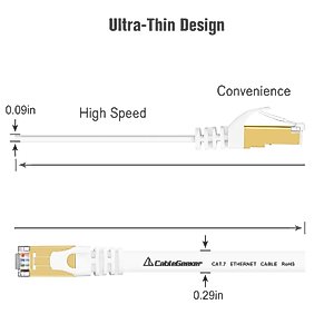 Cat 7 Shielded Ethernet Patch Cable 50 ft White (Highest Speed Cable) Cat7 Flat Internet Network Cable with Snagless RJ45 Connector for Modem, Router, LAN, Computer + Free Cable Clips and Straps