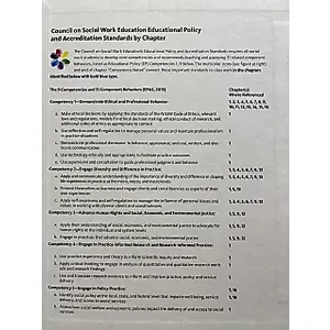 Empowerment Series: Understanding Human Behavior and the Social Environment