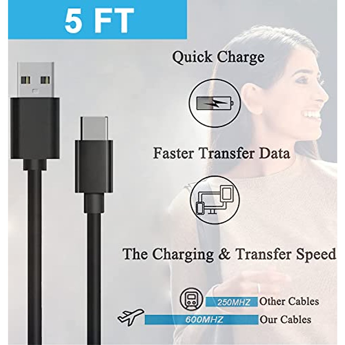 USB Type C Charger Charging Cable for New Jitterbug Flip 2 and New Jitterbug Lively Smart 3 - (5Ft) (Not Compatible with The Old Version Micro Port)
