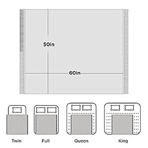 Bedsure Blue Throw Blanket with Tassel Woven Striped Cozy Soft Lightweight Plaid Decorative Blankets Knit Blanket for Couch Chair Bed Sofa in Spring Summer 50" x 60"