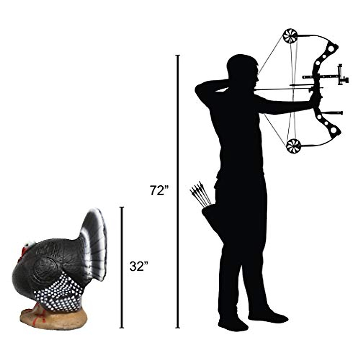 DELTA McKENZIE Strutting 3D Turkey Archery Target