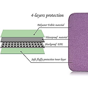 Egiant Laptop Sleeve 14-Inch,Water-Resistant Protective Fabric Case Compatible for HP Lenovo Acer Asus Dell 1 Chromebook Notebook, 14 Inch Computer Carrying Case with Accessory Pocket,Purple