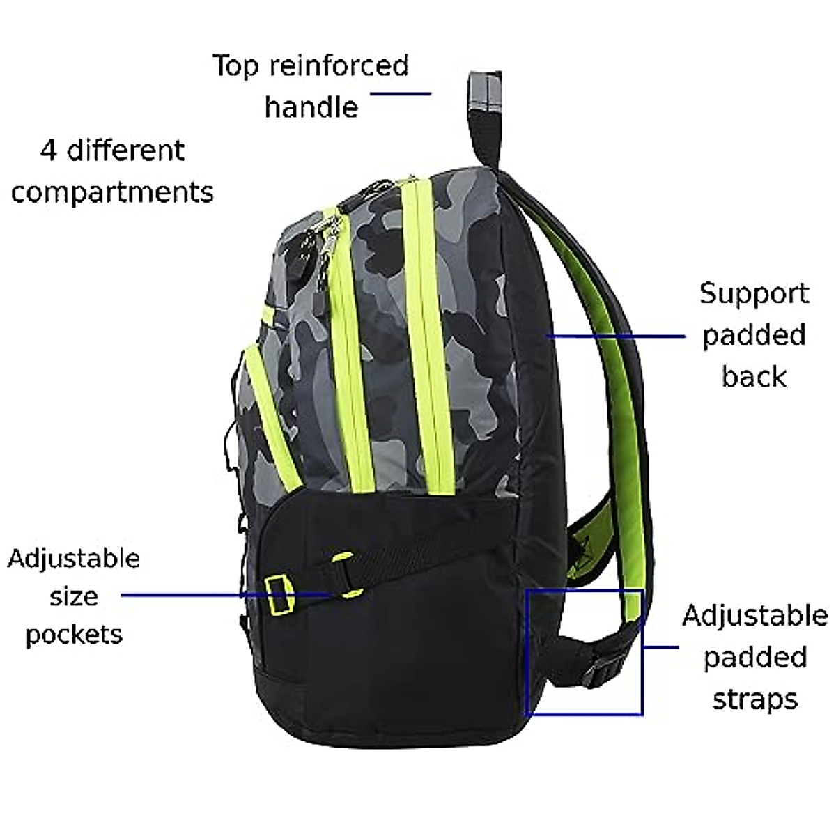 FUEL Dynamo Active Backpack, Fits Most Laptops up to 15", Front Access Pockets, Padded Lumbar, Comfortable, Adjustable Straps - Black/Gray Camo