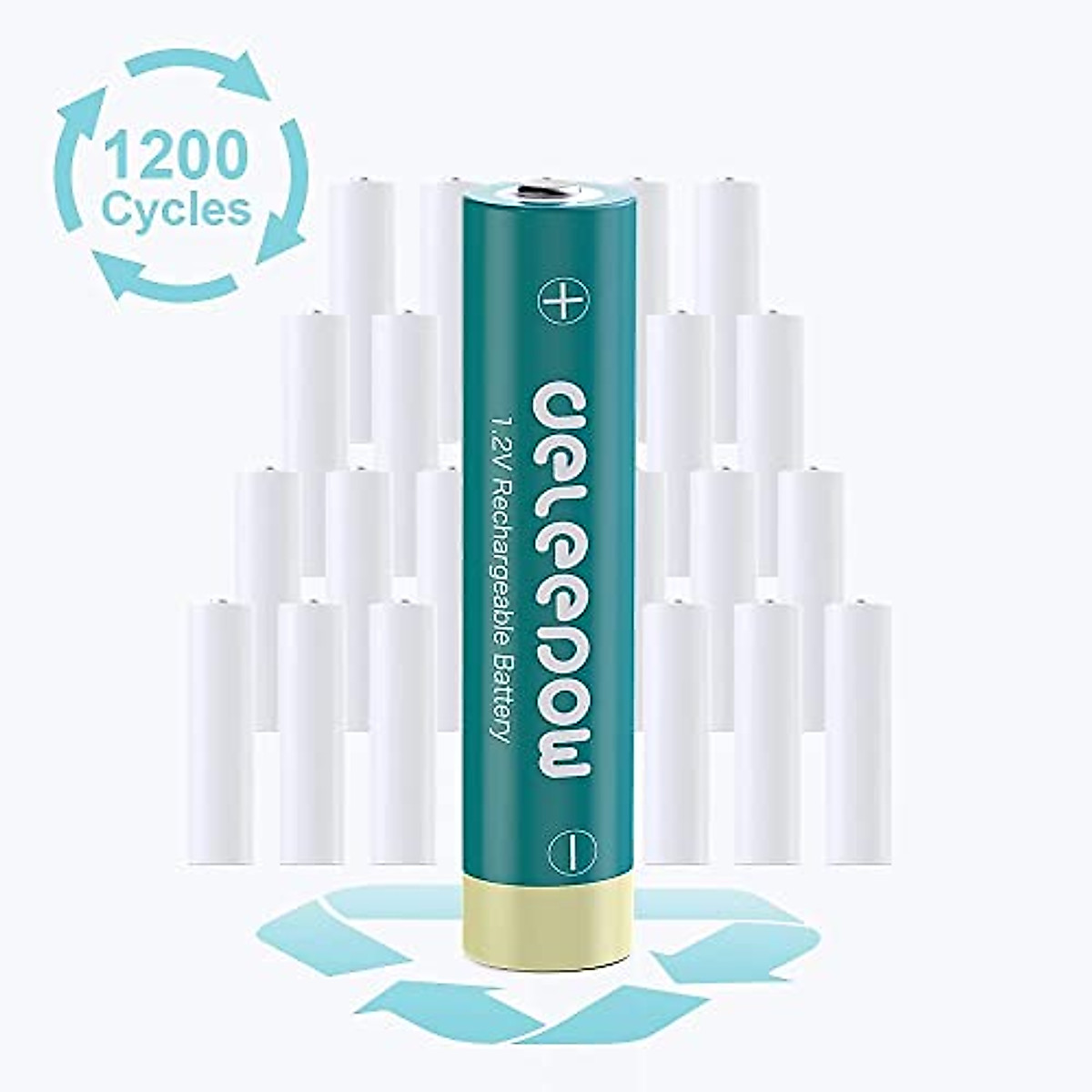 Deleepow Rechargeable AAA Batteries Ni-MH 1100mAh Triple A Batteries 8 Pack with AA AAA Individual Rechargeable Battery Charger 8-Bay