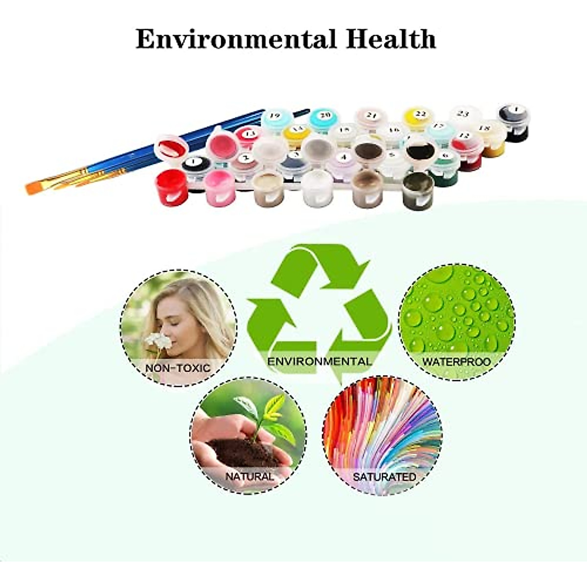 DUOLIYBC Paint by Numbers for Adults,DIY Paint by Number Beginner & Kids,Butterfly Drawing Acrylic Paint and Brushes Sets,16×20 Inches Christmas Decor Decorations Gifts