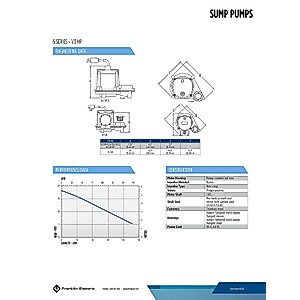 Little Giant 6-CIA 115 Volt, 1/3 HP, 2760 GPH Cast Iron Submersible Sump Pump with Integral Diaphragm Switch, 10-Ft. Cord, Blue, 506158