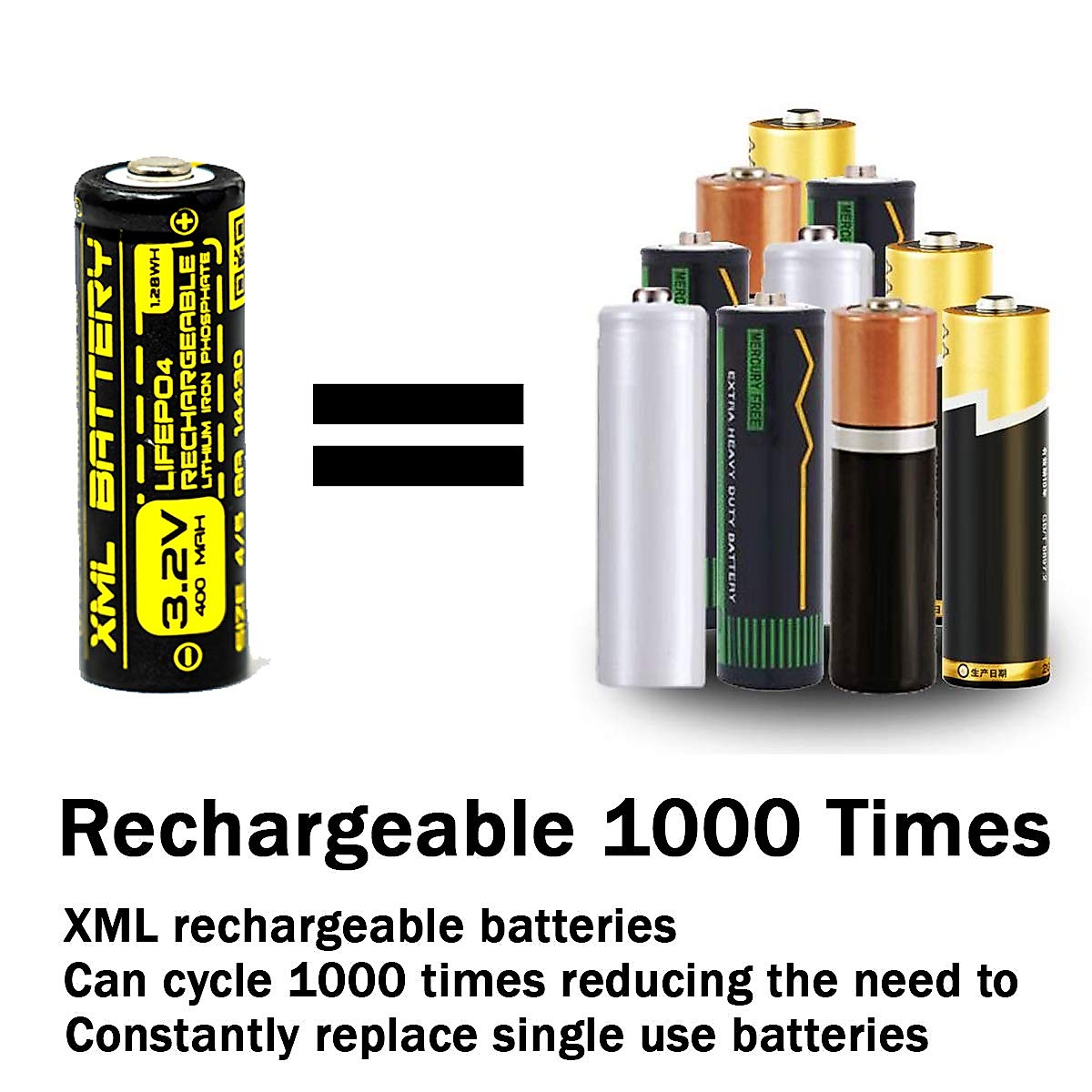 XML Battery 4/5 AA 14430 3.2v 400mAh LiFePO4 Lithium Rechargeable Battery Pack Replacement for Outdoor Solar Lights IFR 14430P (1 Pack)