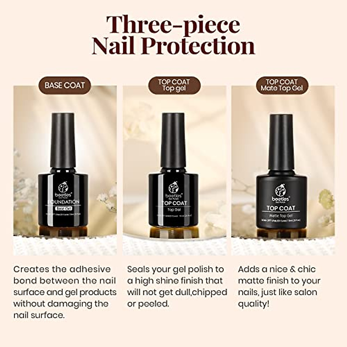 Beetles Gel Top Coat Base Coat Set for Gel Nail Polish, 3Pcs No Wipe Base Gel Matte & Shiny Top Coat, Long Lasting High Gloss and Matte Effects Soak off Uv Led Gel DIY at Home