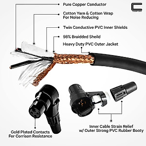 Balanced XLR Cable Male to Right Angle Female - 3 Feet Black - Pro 3-Pin Microphone Connector for Powered Speakers, Audio Interface or Mixer for Live Performance & Recording