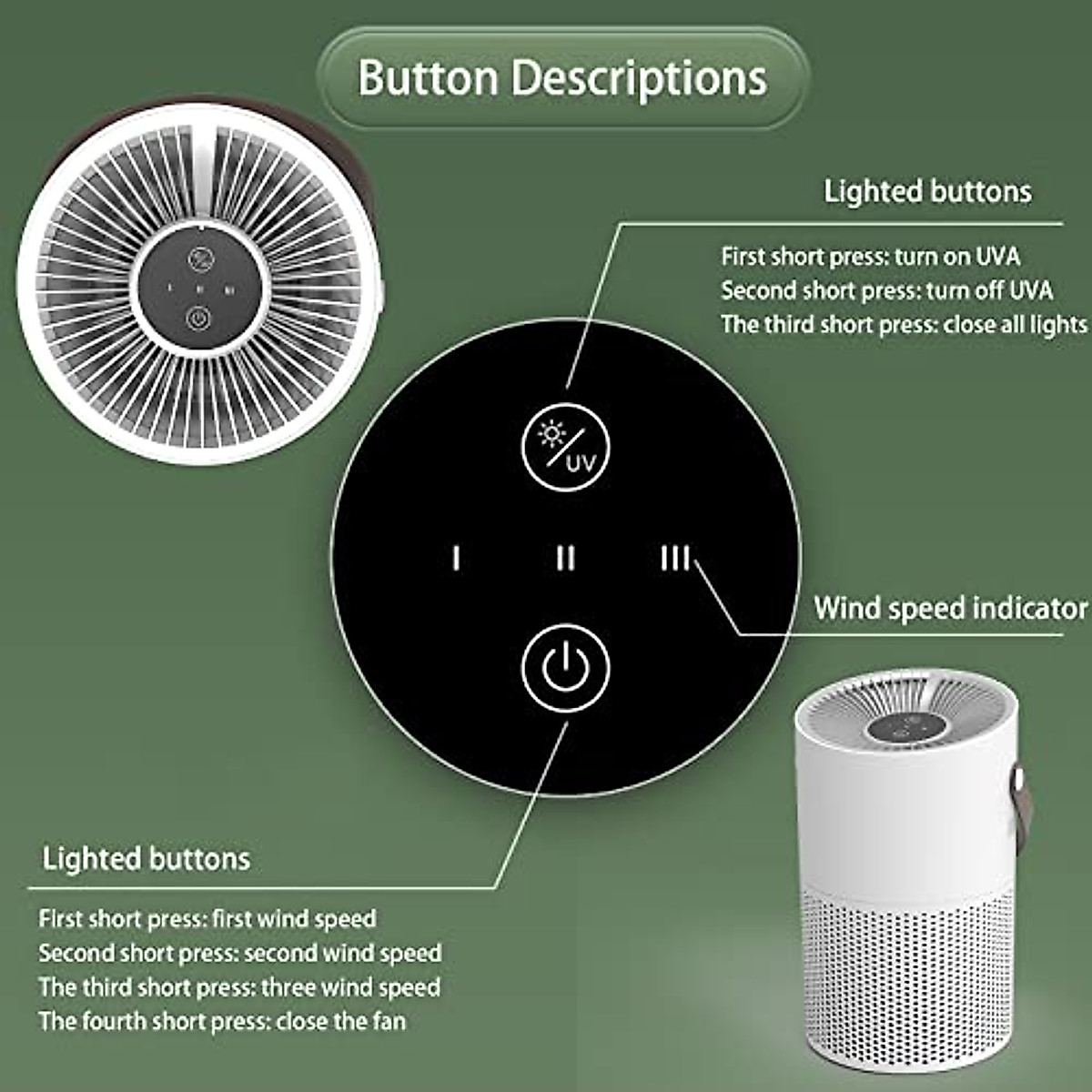 Air Purifier for Home Large Room Pets and Dust Portable Air Purifiers for Dorm Room with True HEPA Filter Effectively Remove 99.97% of Dust Smoke Dander Pollen Odors(USB Charging)