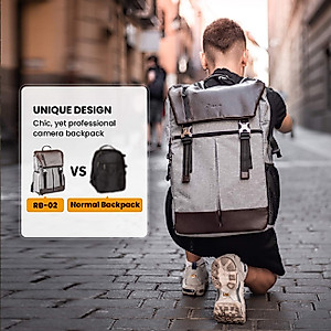 TARION Camera Backpack Waterproof Camera Bag Waterproof Certified IPX5 Large Capacity Side Access with 15.6 Inch Laptop Compartment Rain Cover for Women Men Photographer Lens Tripod Tablets