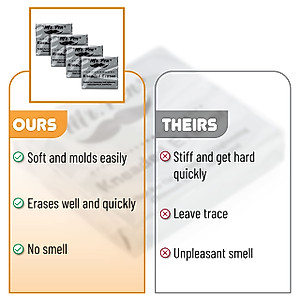 Mr. Pen- Kneaded Eraser, 18 Pack, Gray, Kneaded Erasers for Artists, Gum Eraser, Art Eraser, Kneadable Erasers, Moldable Eraser, Art Erasers for Drawing, Artist Eraser, Drawing Erasers, Art Gum Eraser