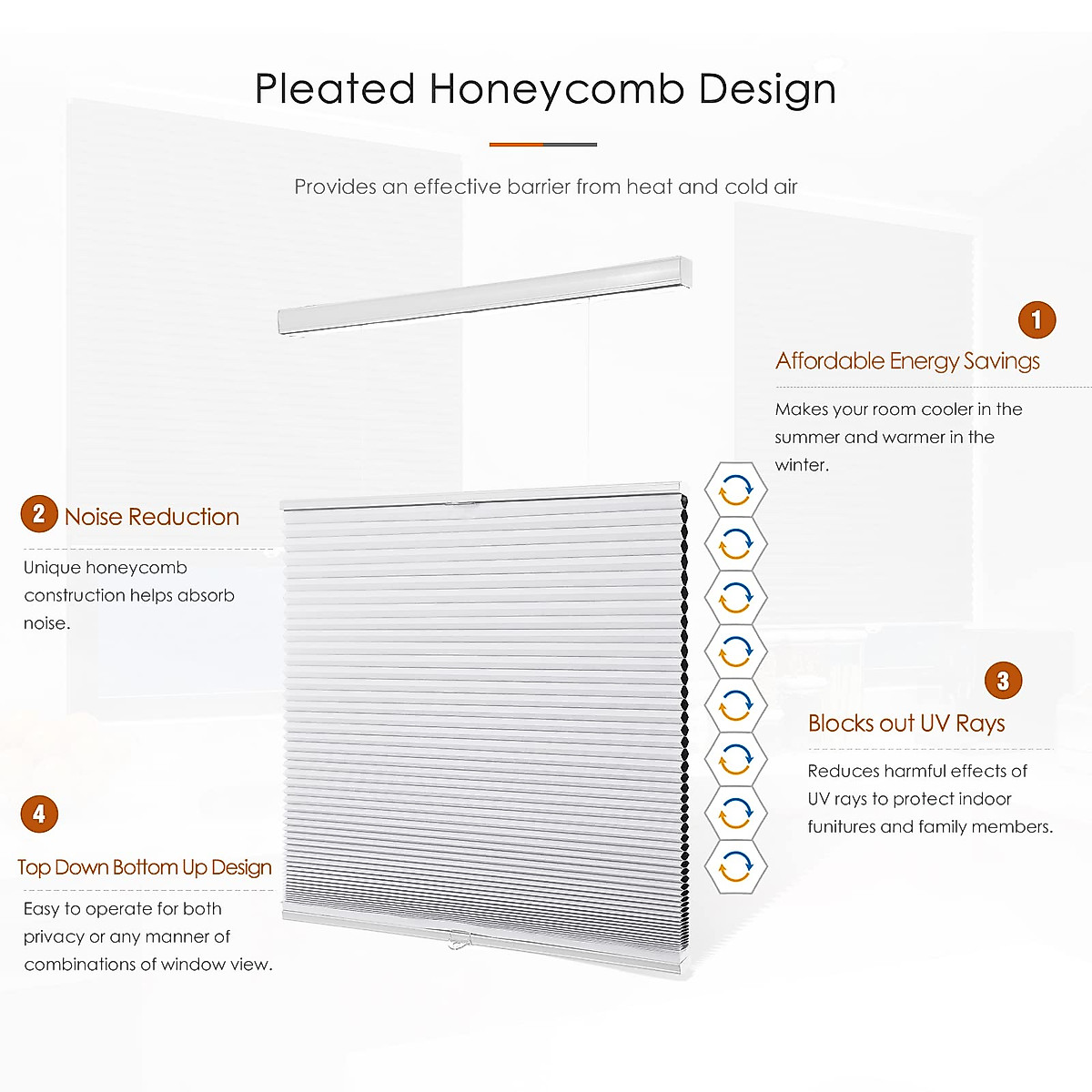 Changshade Custom Top Down Bottom Up Cellular Shades Cordless Blackout, Honeycomb Blinds Room Darkening Window Shades, 1.5" Cell Pleated for Office,Bedroom, Child, Bathroom, Easy to Install,White