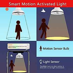 Sengled Floodlight Camera with Motion Sensor Light, Outdoor Security Camera 1080P, Floodlight Security Camera Waterproof, WiFi Camera Outdoor Home Security, Night Vision 2-Way Talk, 2nd Gen, 1pk