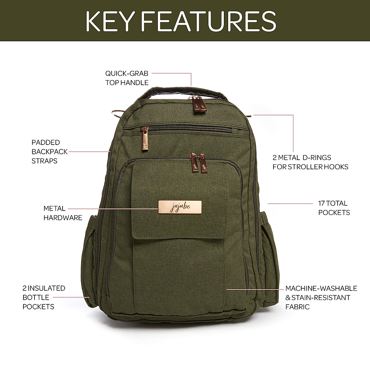 JuJuBe Diaper Bag, Travel Backpack with Portable Changing Pad, Stroller Hooks & Pockets for Baby Bottles, Diapers, Pacifier, Wipes, Snacks, & Daily Essentials, Mommy Carrier, Be Right Back - Olive