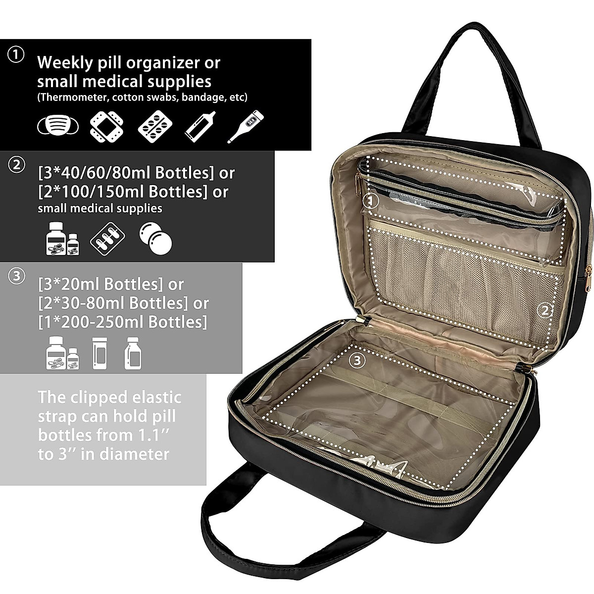 CHELVVG Travel Pill Bottle Organizer, Medicine Organizer and Storage, Home Medication Bag for Pills, Prescription, Vitamins, and Fish Oil, Best Gift for Christmas, New Year's Eve (Large, Black)