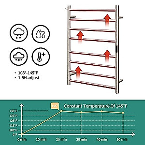 YITAHOME Towel Warmer Heated Towel Rack, 8 Bars Wall Mounted Electric Towel Warmers for Bathroom with LED Indicator, Multi-Level Temperature and Timer Setting, Plug-in/Hardwired, Silver