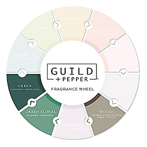 Gilchrist & Soames Guild + Pepper Body Wash and Shower Gel - 9oz - Natural, Essential Oils, All Skin Types, Zero Parabens, Sulfates, and Phthalates