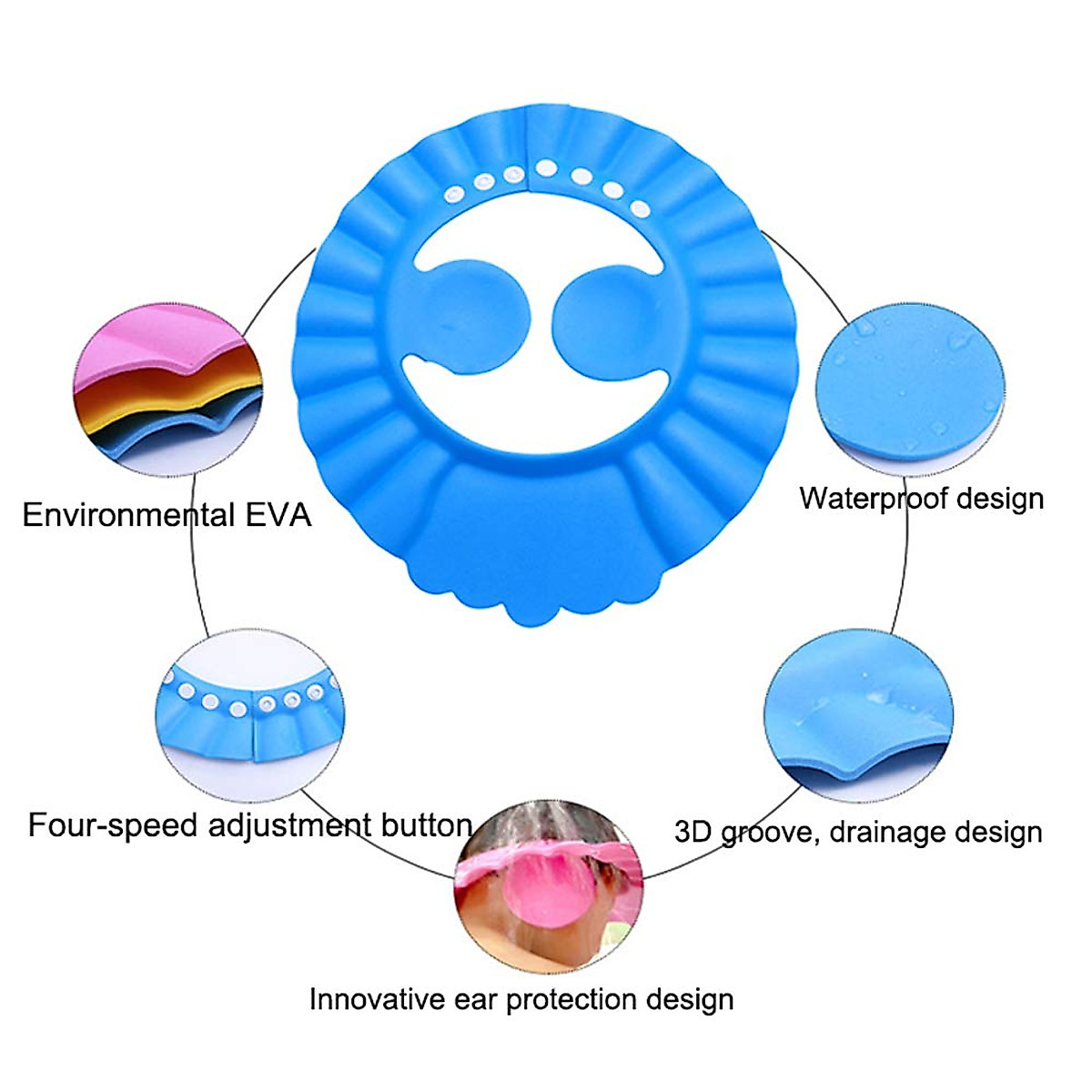 Baby Shower Shampoo Bath Protection Cap Waterproof Ear Protection Eye Protection 3 Pieces- Soft Cap Adjustable Bathroom Sun Visor Suitable for 0-3-10 Years Old