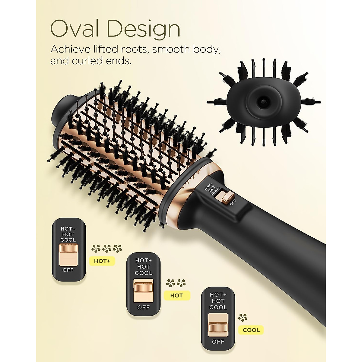 Plavogue Blow Dryer Brush,Dual Voltage Hair Dryer Brush for European Travel, One-Step Hot Air Brush in One with Volumizer & Negative Ionic Anti-frizz, Suitable for Styling, Oval Shap