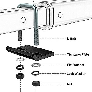 WOFTD Hitch Tightener for 1.25" and 2" Hitches, Anti-Rattle Easy Installation Rust-Free Heavy Duty Reduce Movement from Hitch Tray Cargo Carrier