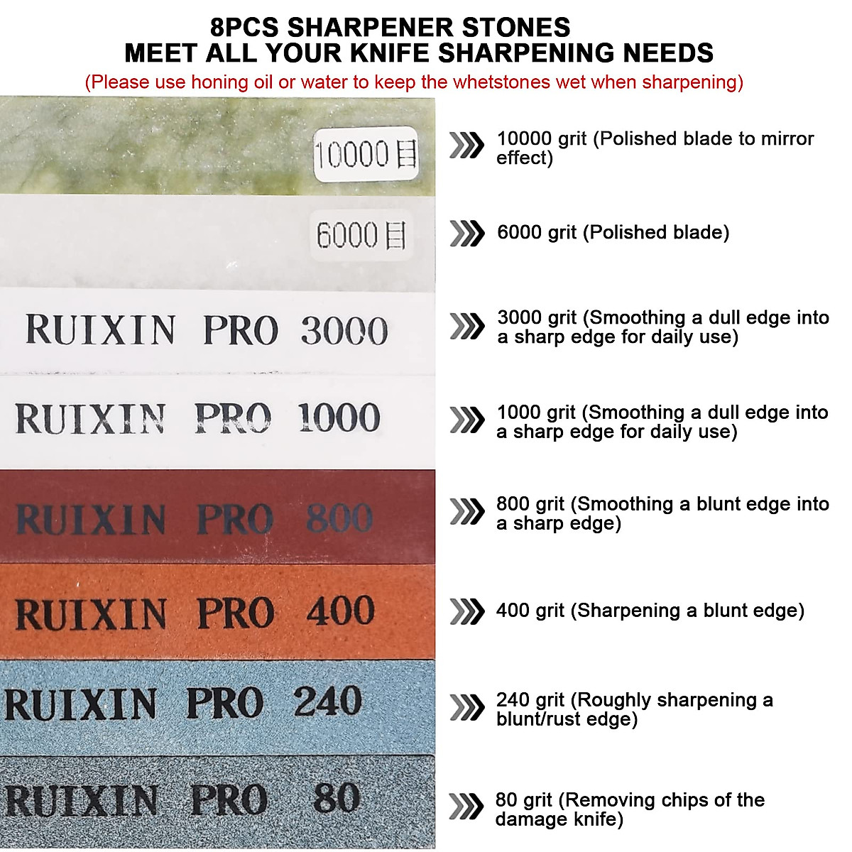 8Pcs Knife Sharpening Stones for RUIXIN Pro RX-008 Knife Sharpener Fixed-angle kit, Professional Whetstone Set Grindstone Polishing Stone without Base 80/240/400/800/1000/3000/6000/10000 Grit