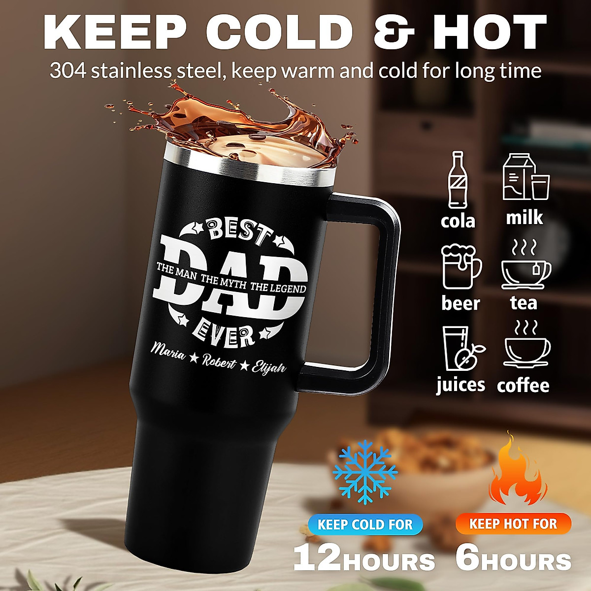 BMYDIY Personalized Fathers Day Birthday Gift for Dad, Customizable 40 Oz Tumbler with Handle Leak-proof Lid and Straw, Custom Extra Large Stainless Steel Insulated Cup/Coffee Mug/Travel Mug with Name