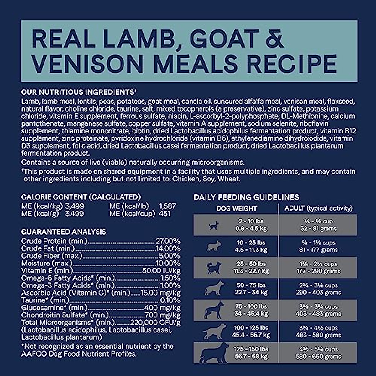 Canidae Pure Real Lamb, Goat & Venison Meals Recipe Adult Dry Dog 24 LB