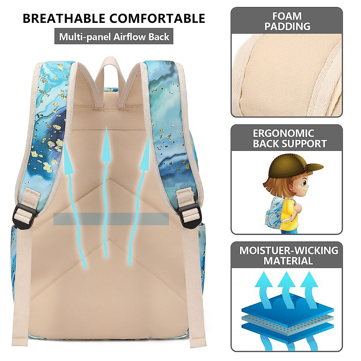 Pawsky Waterproof School Backpack Set Fits 14" Laptop Backpack Daypack College School Bookbag with Lunch Box and Pencil Case (Marble-Blue)