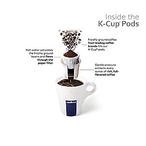 Lavazza Gran Aroma Single-Serve Coffee K-Cup® Pods for Keurig Brewer, Medium roast , 16-Count Box