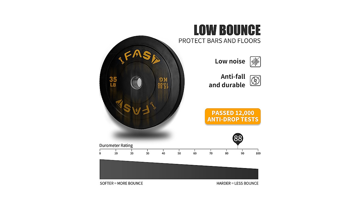 IFAST 100LB Olympic Weight Plates for Home Gym - Buy Now