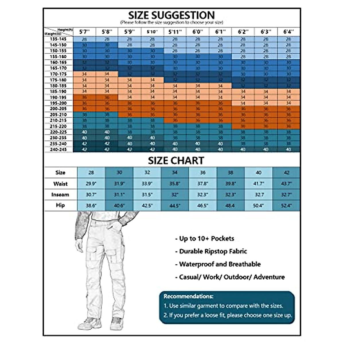 TRGPSG Men's Hiking Pants, Outdoor Lightweight Travel Pants Cargo Pants Work Pants for Men WG4F CP Camo 34