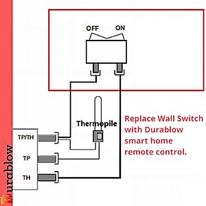 Durablow SH3001-RH WiFi Gas Fireplace Remote Control for Millivolt Valve, IPI, Smart Home, Works with Amazon Alexa, Google Home, Samsung SmartThings, IFTTT, Siri, WiFi On/Off Remote Handset + Timer