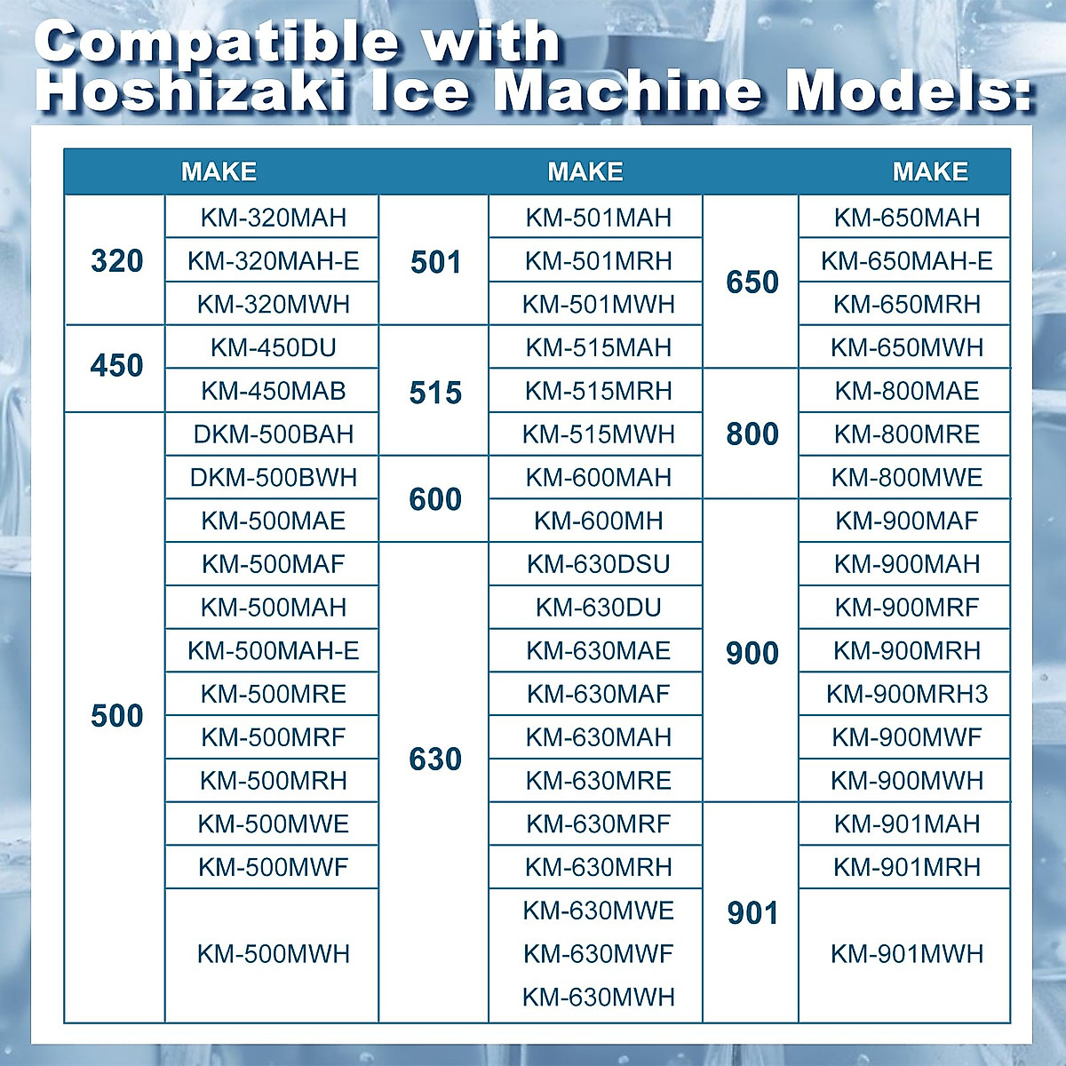 Ice Maker Machine Pump Motor Assembly with Capacitor Replacement for Hoshizaki PA0613, S-0613, 321444A01, 321444A02, 3A2638A03, HS-0176, Also Replaces APTA92P10WD1