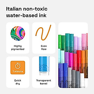 Acrylic Paint Pens - 42 Acrylic Paint Markers - Extra Fine Tip Paint Pens (0.7mm) - Great for Rock Painting, Wood, Canvas, Ceramic, Fabric, Glass - 40 Colors + Extra Black & White Acrylic Markers