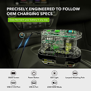 SYMIK 100W Charger & 145W Power Source for Ryobi 18V Batteries, Advanced Two-Way Charger & Portable Power Source w/OLED Screen for Ryobi 18 Volt Li-ion, 2 USB-C & 1 USB-A Port, LED Task Light (PSC)