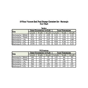Lasting Freshness 19 Piece Vacuum Seal Food Storage Container Set, Rectangle