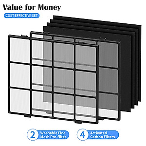 AP-1512HH Washable Pre-filter Sets Compatible with Coway Air Cleaner Purifier Airmega AP-1512HH, AP-1512HH-FP, AP-1518R, AP-1519P, Item #3304899,2 Washable Pre-filters and 4 Carbon Replacement Filters