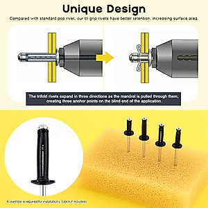 Mardatt 80 Pcs Flange Aluminum Blind Rivet Assortment Set, Black Large Head Tri-Fold Exploding Aluminum Pop Rivets for Sheet Metal, Automotive and Furniture -3/16" x (9/16", 3/4", 13/16, 1")