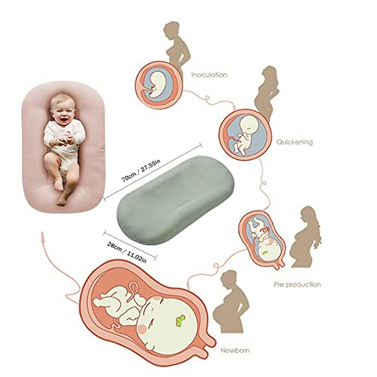 oliwex Baby Lounger,Baby Lounger Pillow,Baby Lounger 0-24 Months,Baby Lounger for Newborn (Malachite Green)