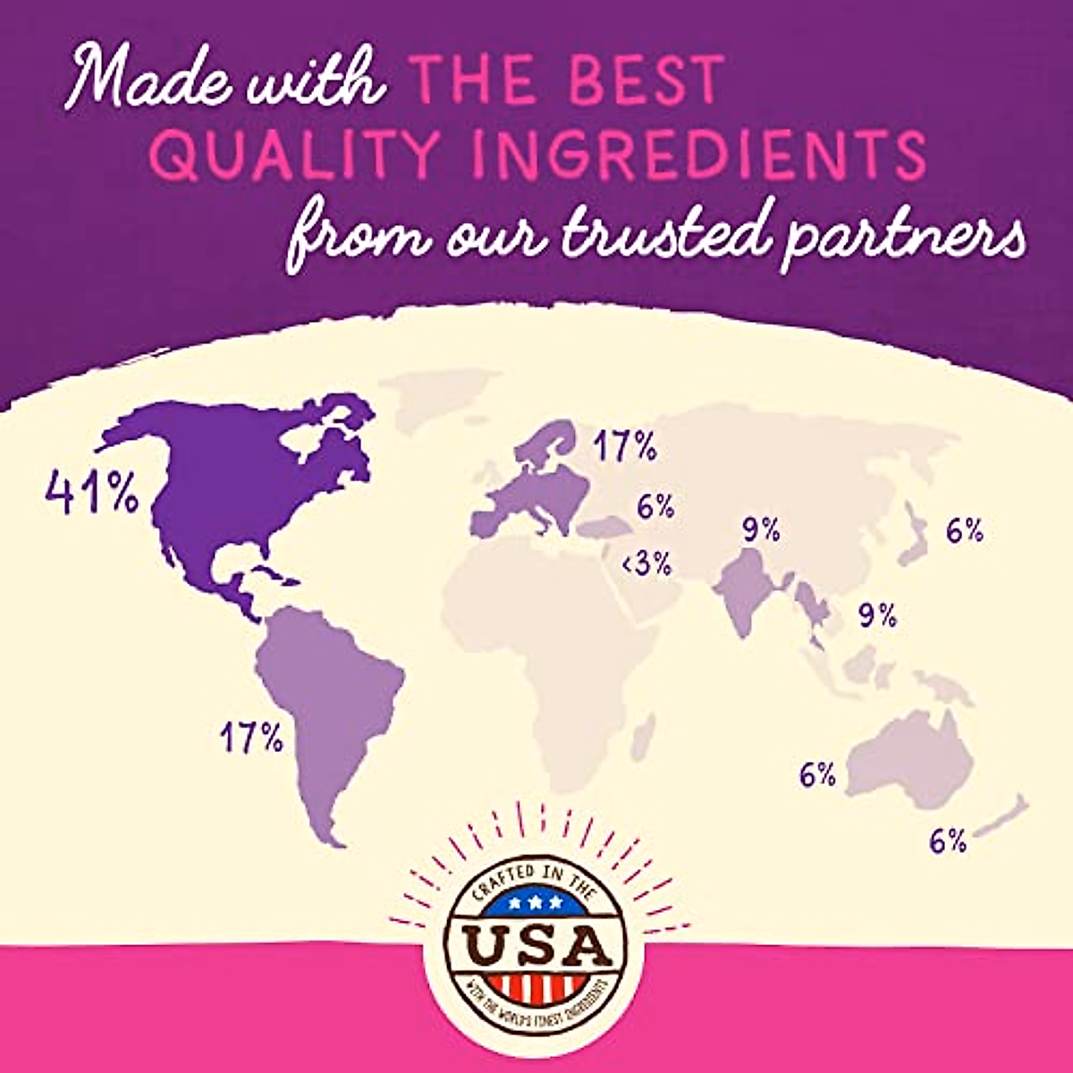 Stella & Chewy’s Freeze-Dried Raw Marie’s Magical Dinner Dust – Grain Free, Protein Rich Cat & Kitten Food Topper – Wild-Caught Salmon & Cage-Free Chicken Recipe – 7 oz Bag